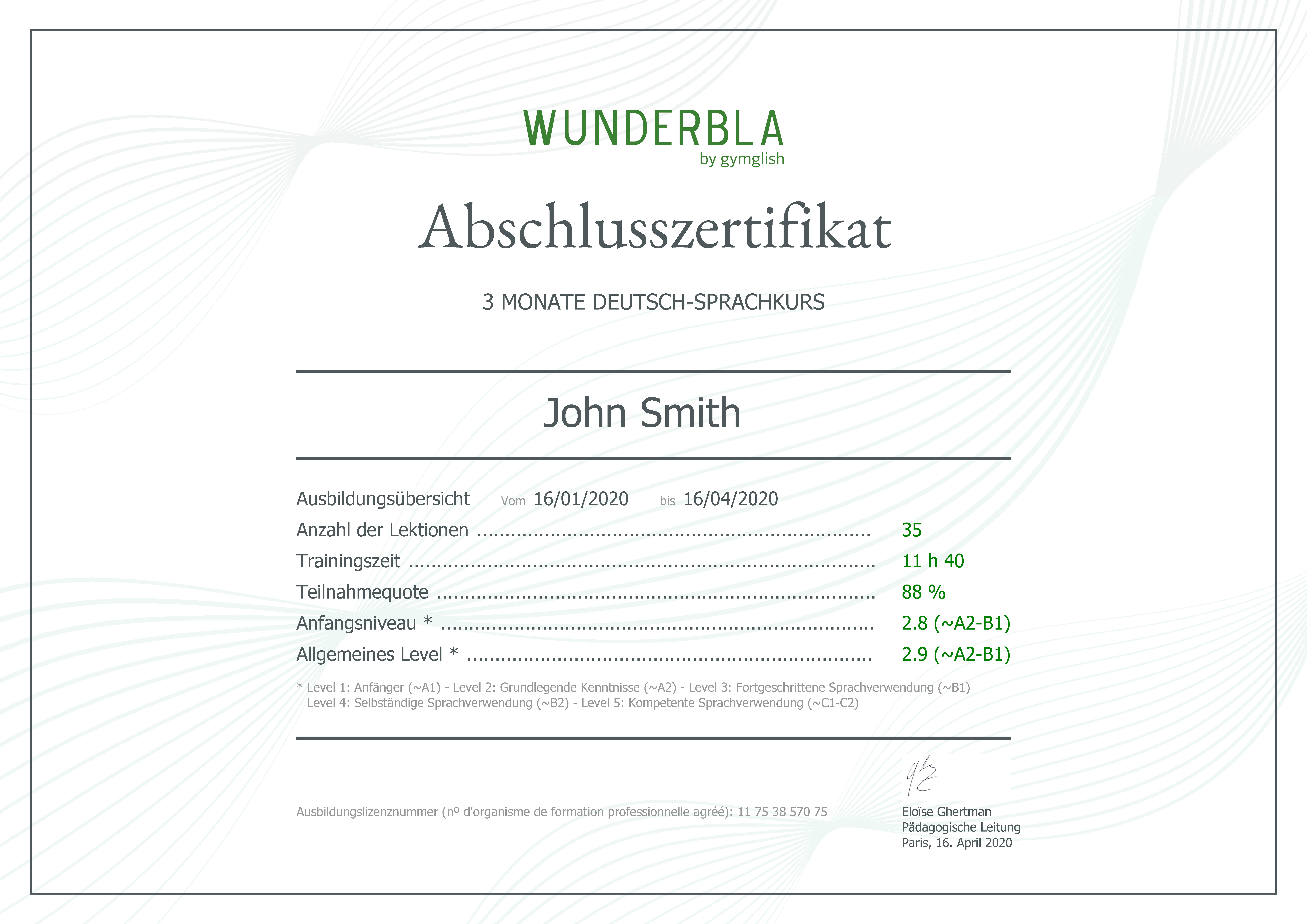 Online German Certification: Wunderbla